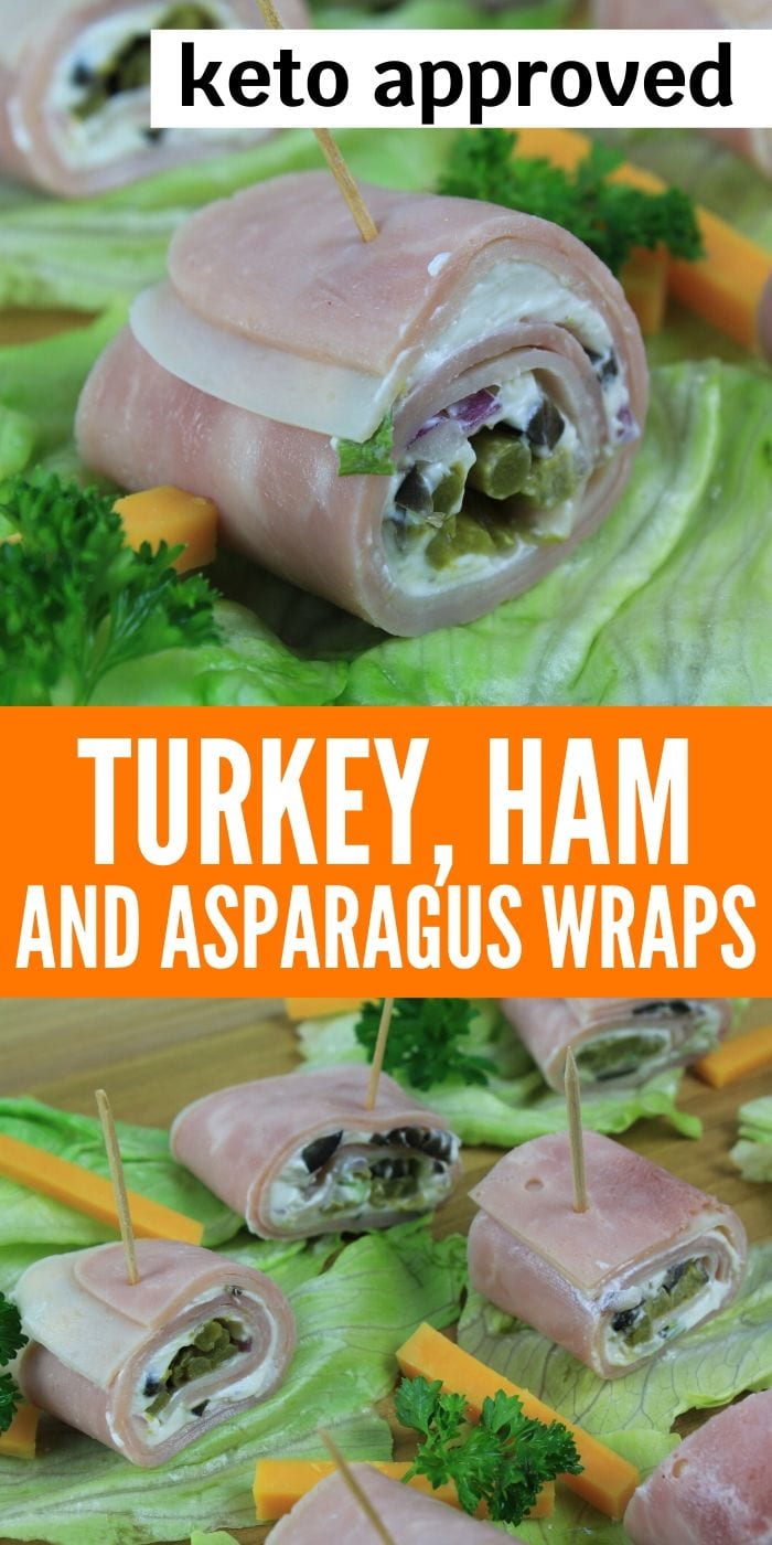 Turkey & Ham Roll-Ups » BeverageClass